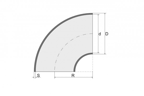 90° Rohrbogen 3D (Typ A) - geschweißt V2A | Edelstahl-Shop24